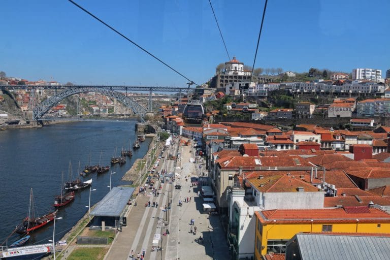 10 activités à faire à Porto en famille
